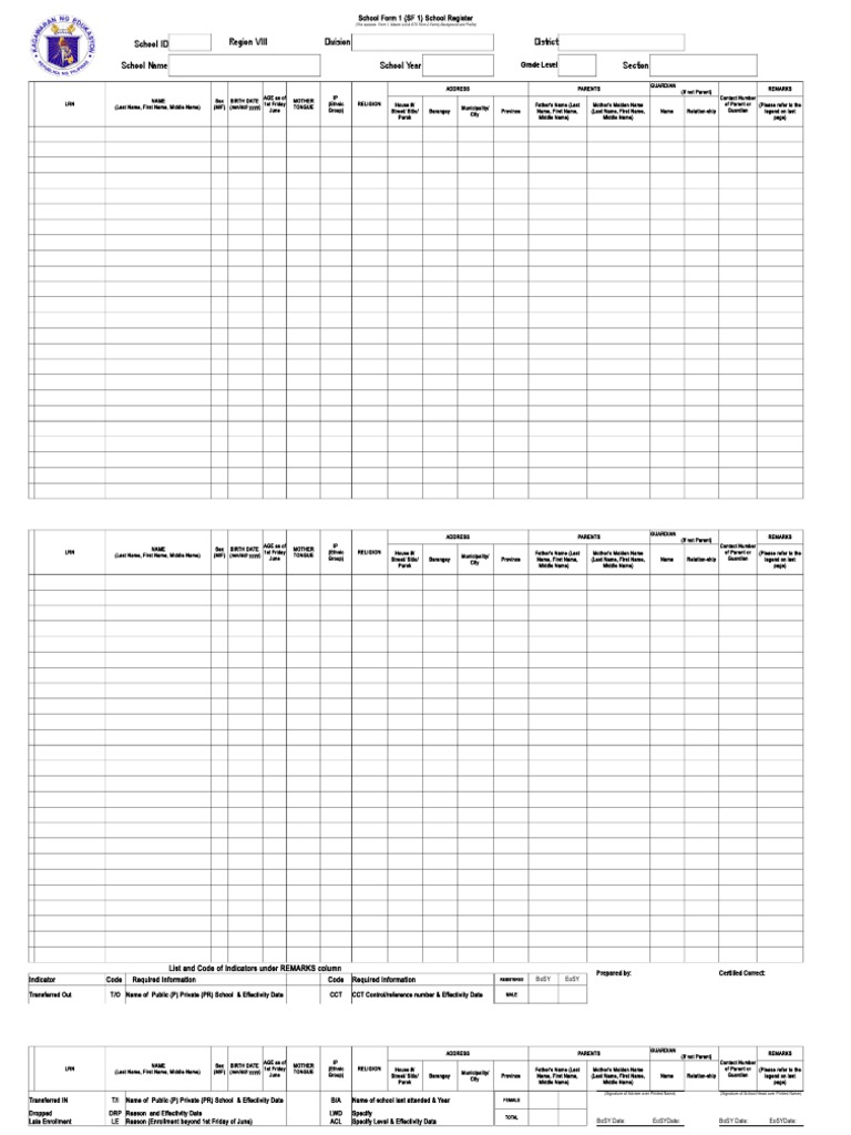 SF2 School Form 2 | PDF | Behavior Modification | Social Institutions