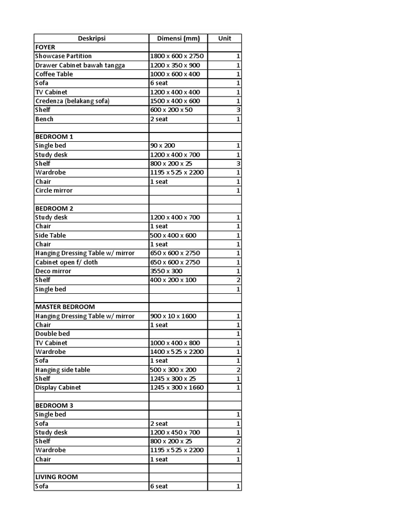 Interior Furniture Dimensions and Details | PDF