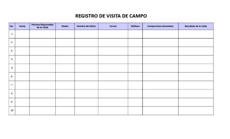 Registro Visitas de Campo | PDF