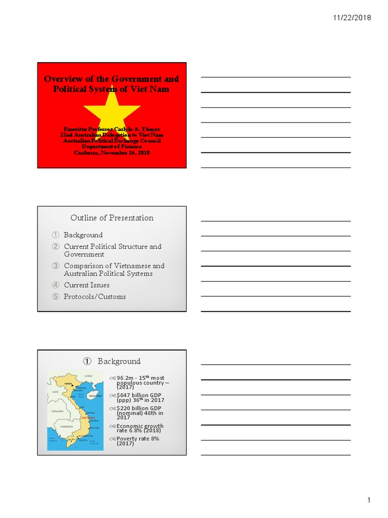 Overview of Vietnam's Political System | PDF | Vietnam | Public Sphere
