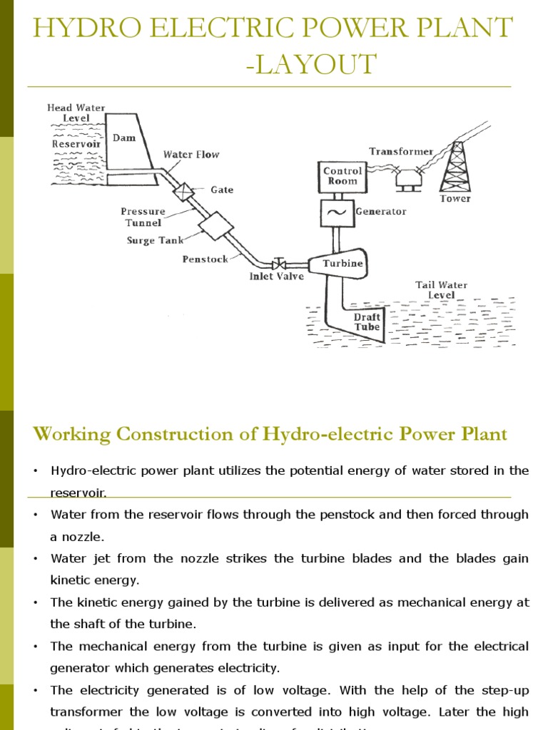 Hydroelectric Power Plant Layout