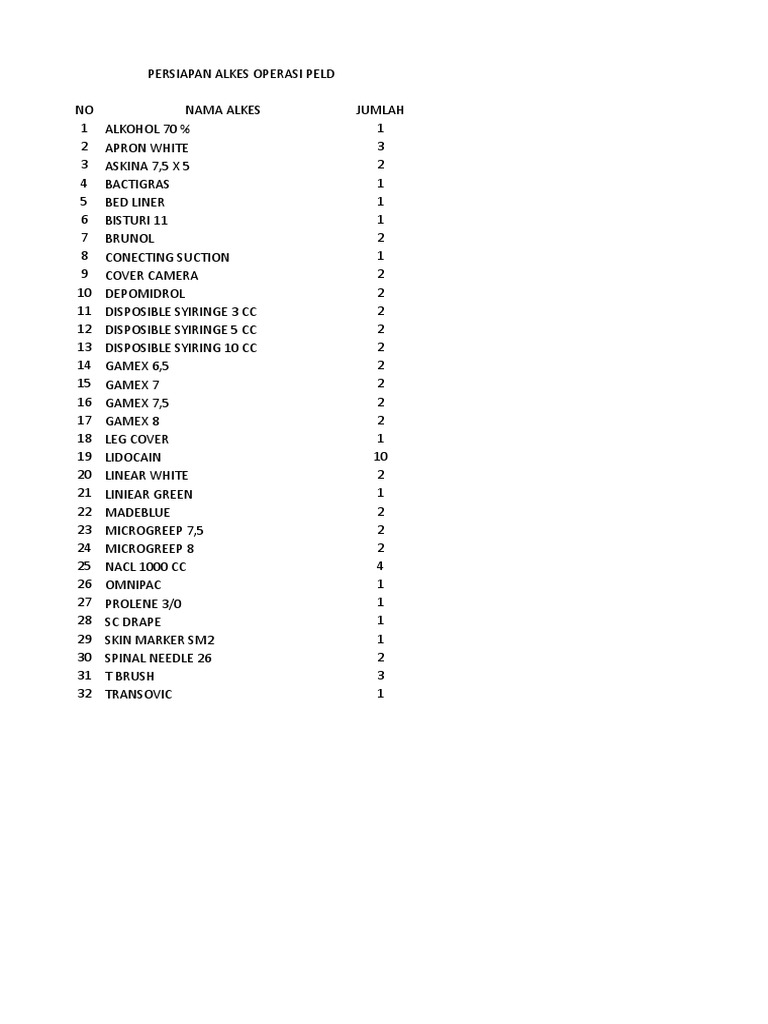 Persiapan Operasi Peld | PDF