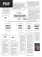 La Vida Del Cacique Urracá | PDF | Operaciones militares | Conflictos ...