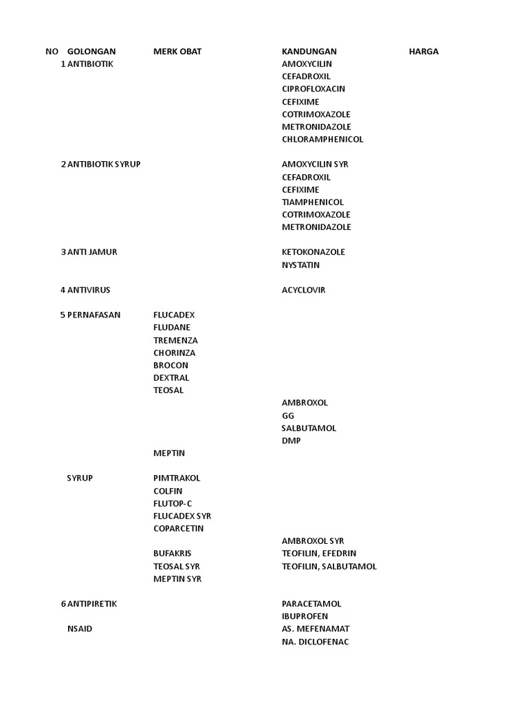 Daftar Obat Klinik dan Kandungannya | PDF