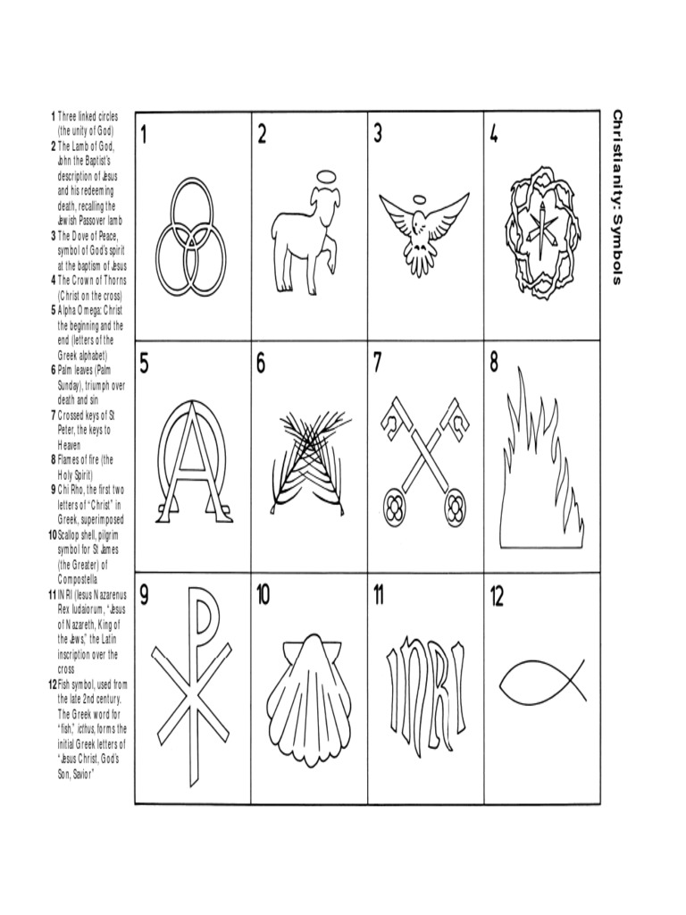 Christian Symbols and Their Spiritual Significance | PDF | Systematic ...