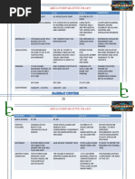 Ihc Case Study PDF | PDF | Lobby (Room) | Basement