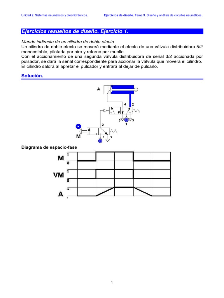 Ejercicios Electroneumatica PDF | PDF | Science | Tecnología (general)