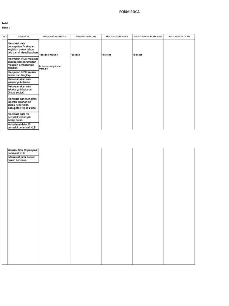 Form Pdca Pdf Pengelolaan Keuangan And Uang