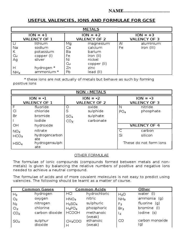 Valency Table | PDF | Valence (Chemistry) | Chlorine
