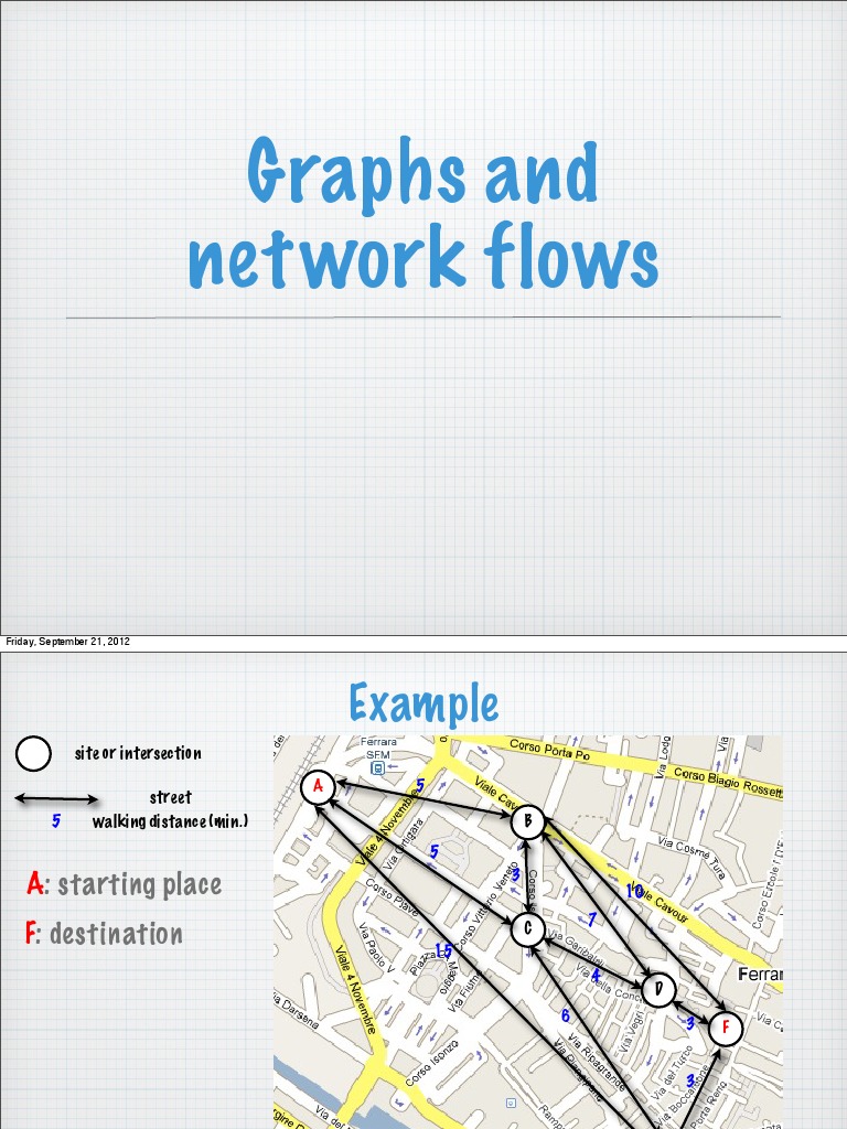 Graphs and Net Work Flows: Friday, September 21, 2012 | PDF | Vertex ...