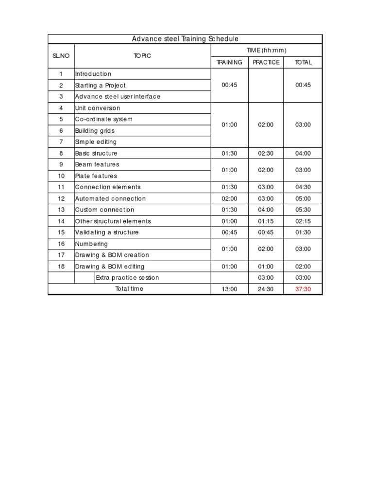 Advance Steel Training Schedule | PDF