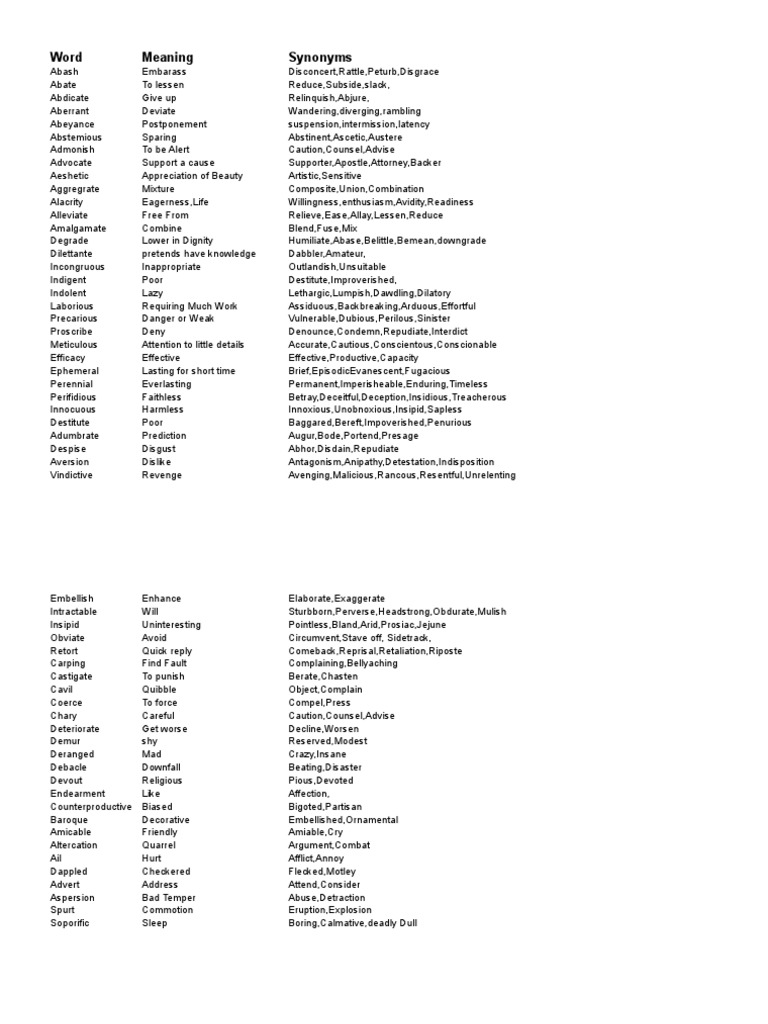 a-comprehensive-list-of-words-and-their-meanings-providing-context-and