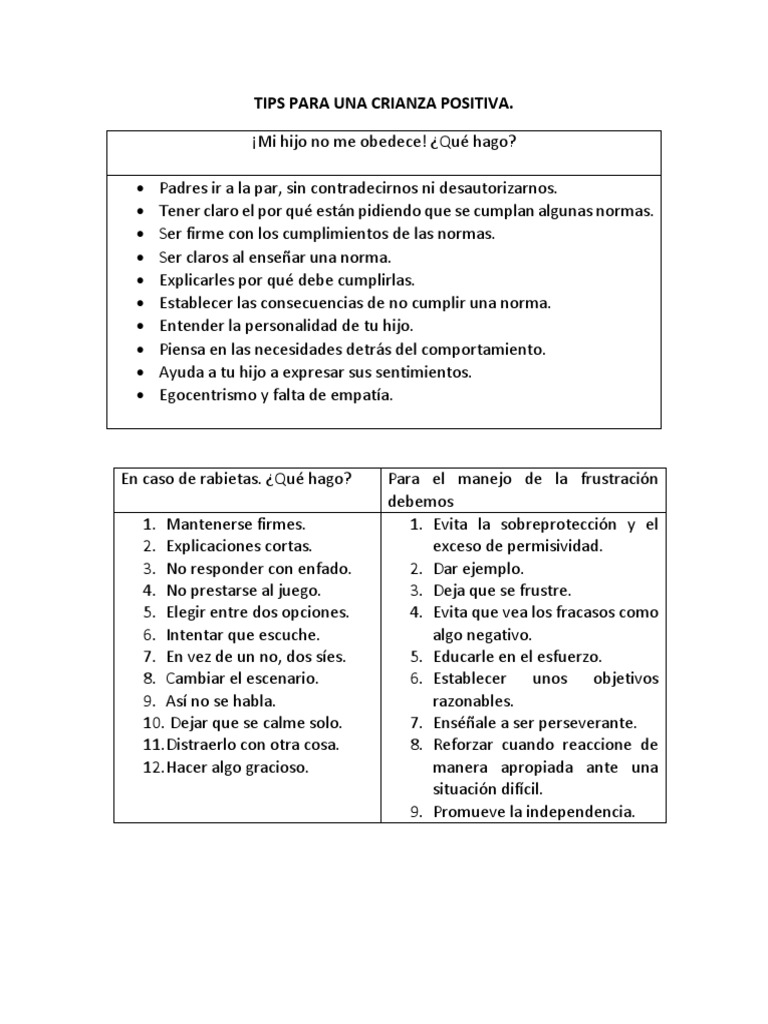 Tips para Una Crianza Positiva | PDF