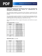 Nato Salary Scale - Basic Salary As of 1 April 2021 | PDF