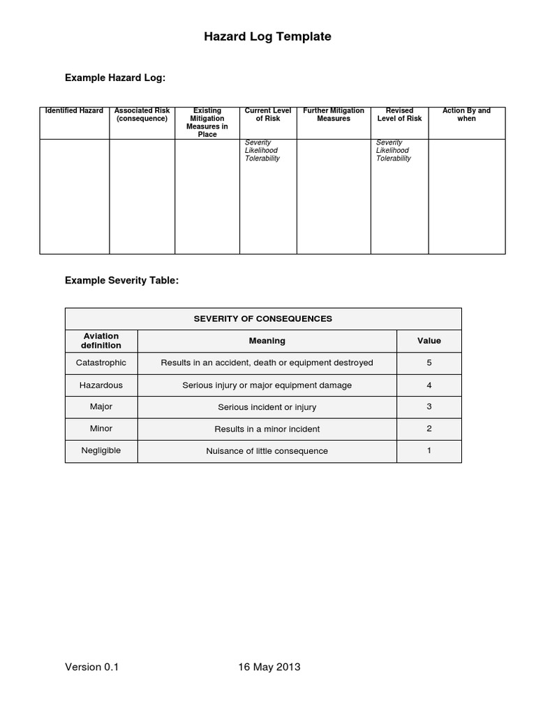 Hazard Log Template v3 | Hazards | Risk