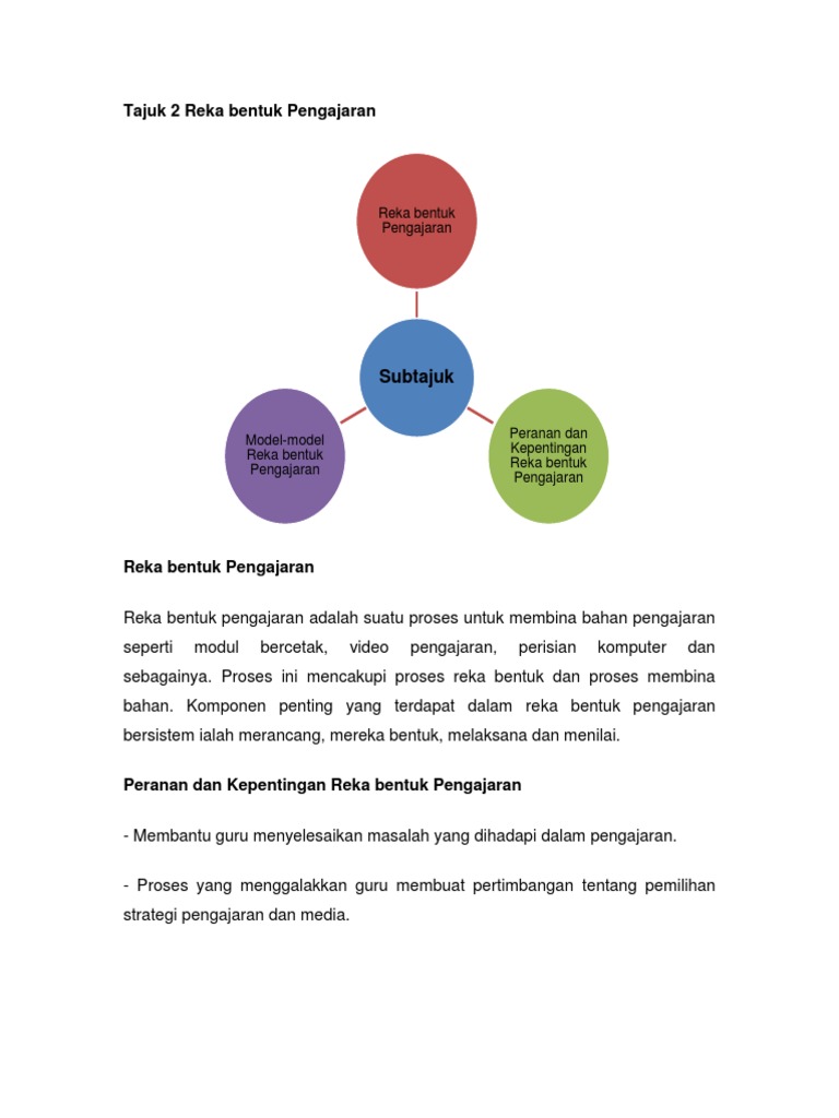 Tajuk 2 Reka Bentuk Pengajaran | PDF