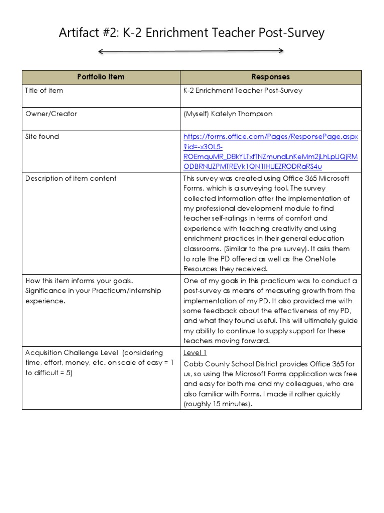 Artifact 2 Pdf Teachers Applied Psychology