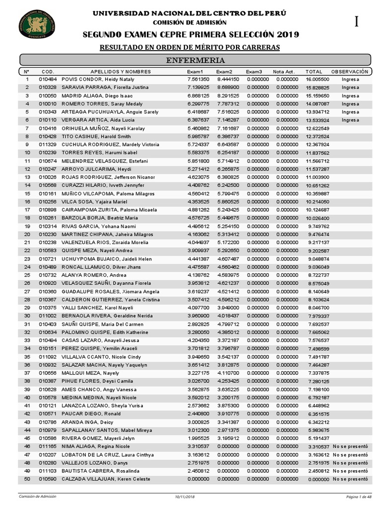 Resultados Finales Examen Cepre Primera Seleección | PDF