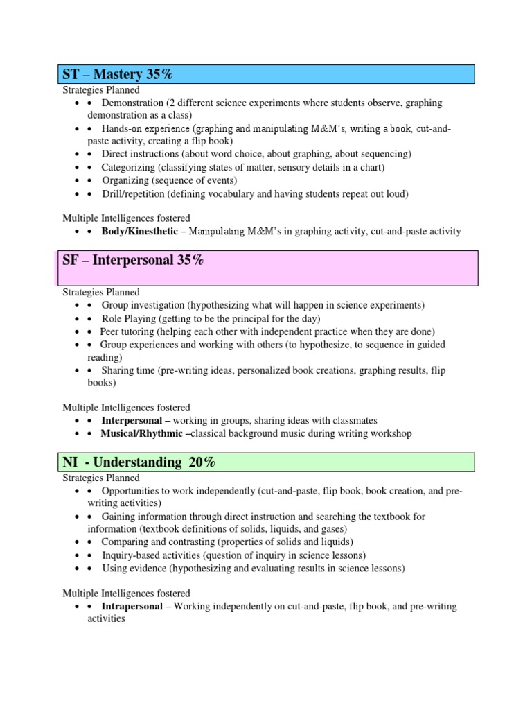 Learning Styles Grid | PDF | Inquiry Based Learning | Science