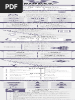 APM Project Fundamentals Qualification (PFQ) Study Guide (7th Edition) | PDF | Learning ...