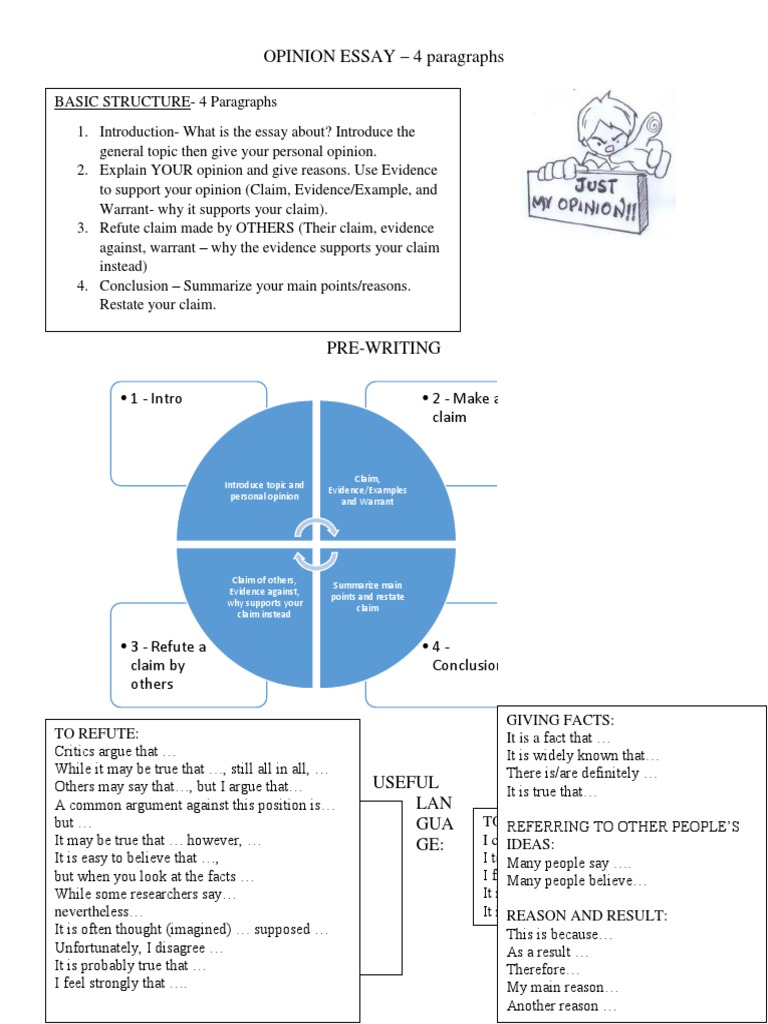 Opinion Essay Frames - 4 Paragraphs-1 | PDF | Reason | Essays