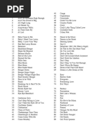 iDate Song List and Gameplay Details | PDF | Popular Music | Entertainment