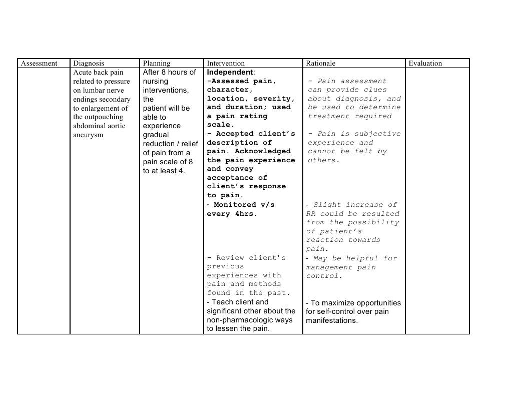 NCP Back Pain | Back Pain | Pain
