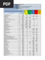 Cómo Calcular El Pie Tablar | PDF | Pulgada | Pie (unidad)
