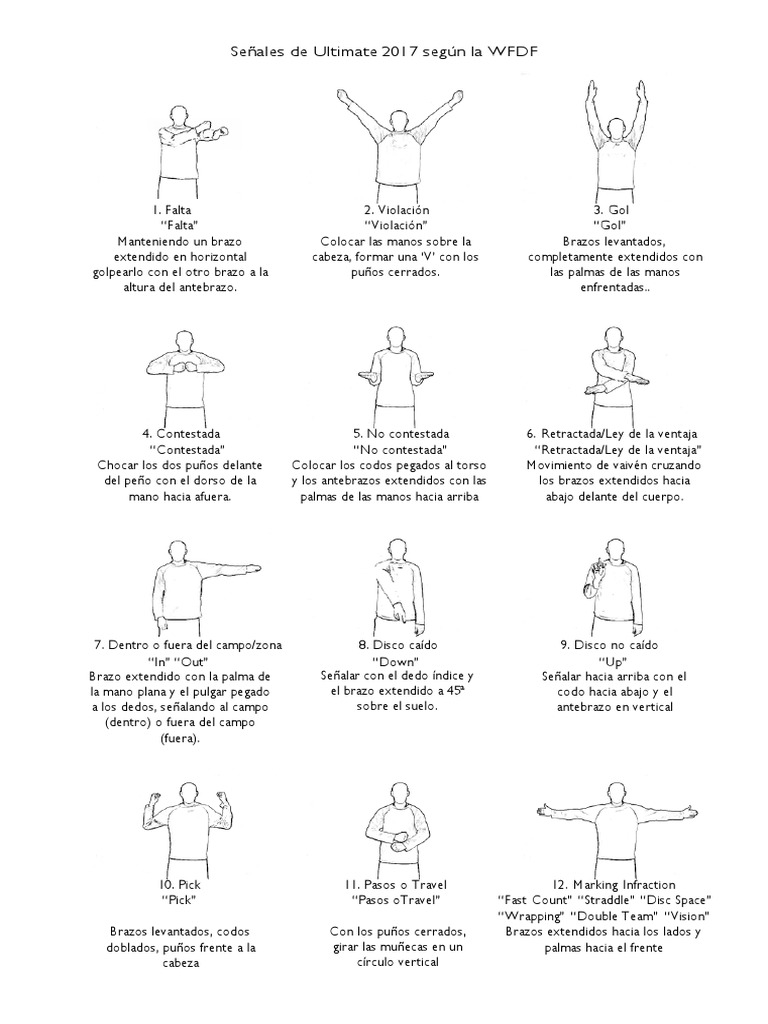 WFDF Rules of Ultimate 2017 - Hand Signals - ESP | PDF | Deportes ...