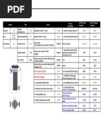 Strainer Calculation | PDF | Technology & Engineering | Home & Garden