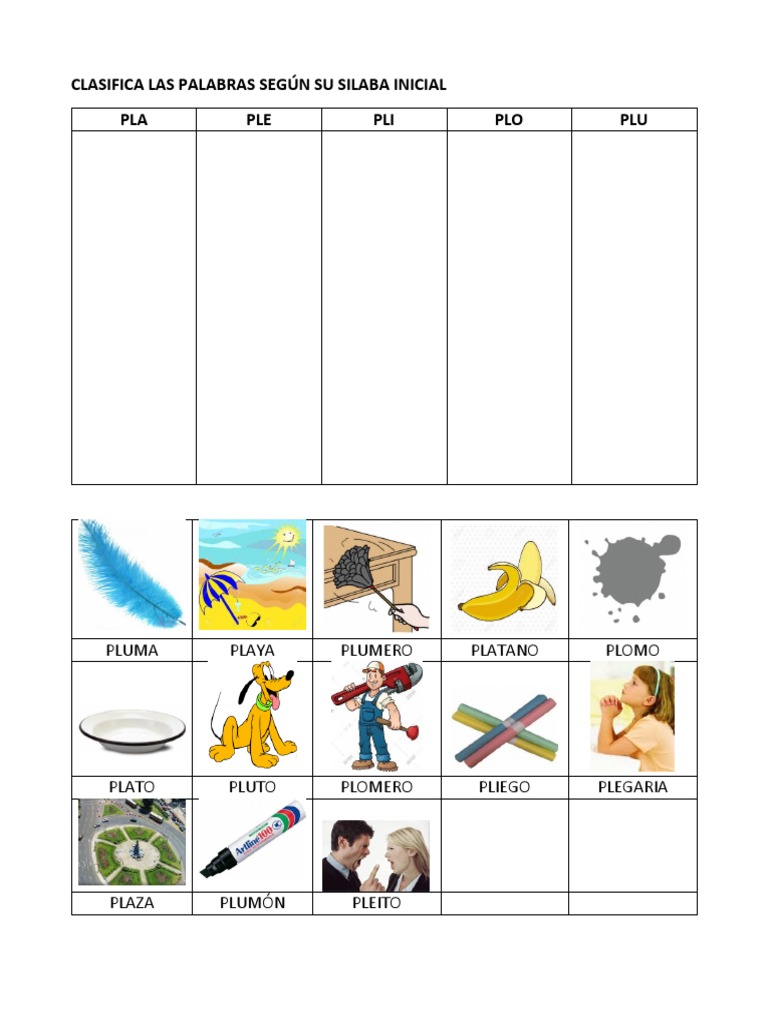 Clasifica Las Palabras Según Su Silaba Inicial PLA PLE PLI PLO PLU | PDF