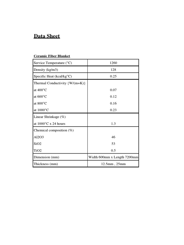 Ceramic Fiber Blanket | PDF