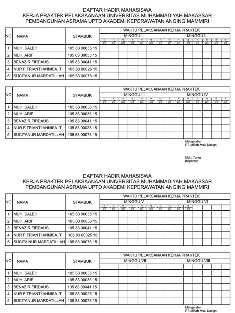 Absen KKP | PDF