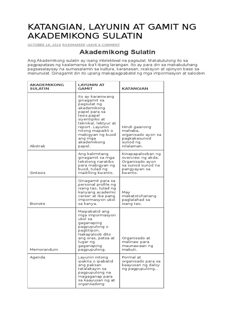 Ang Akademikong Pagsulat | PDF