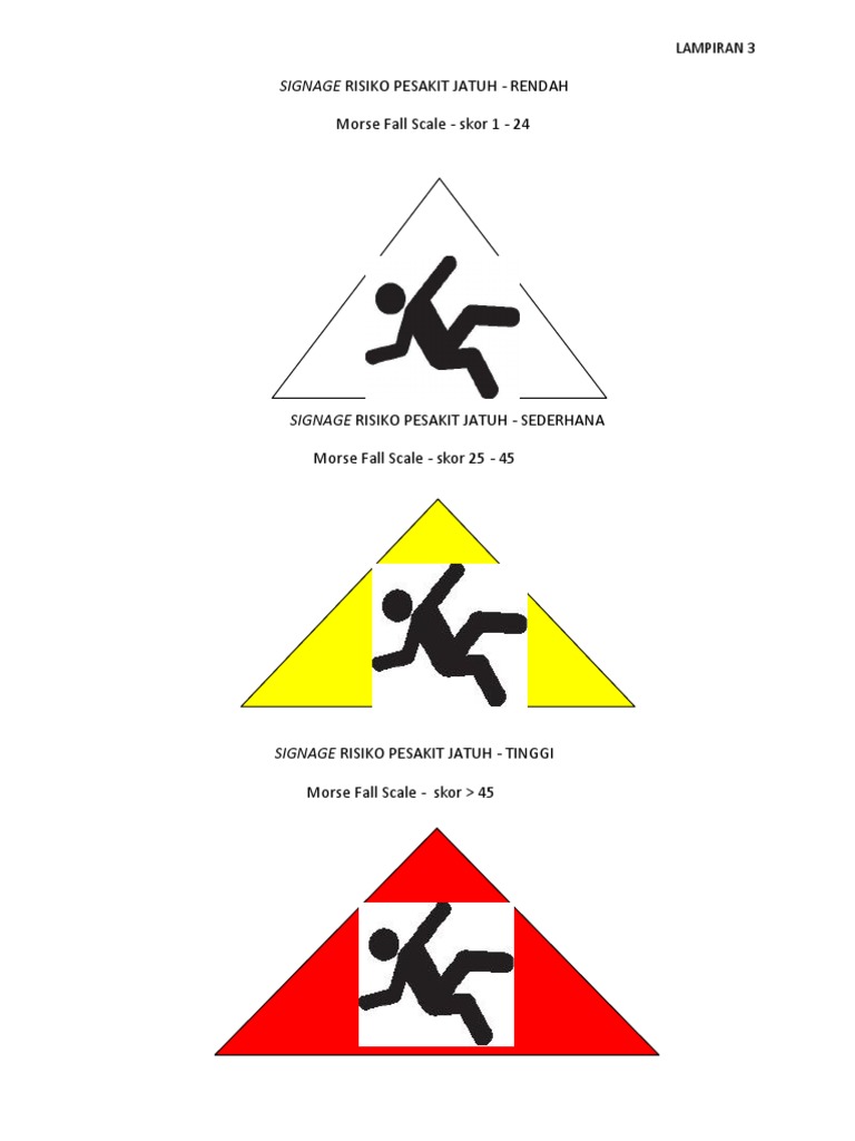 7 Lampiran 3 Sinage Risiko Pesakit Jatuh | PDF