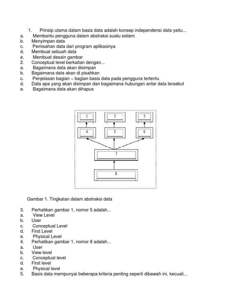 Soal Uas Basis Data Kls 12 RPL | PDF | Seni
