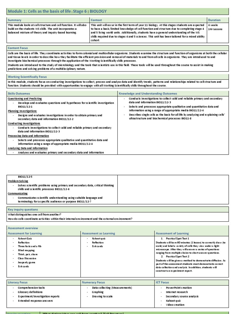Year 11 Biology: Cells Module Overview | PDF | Educational Assessment ...