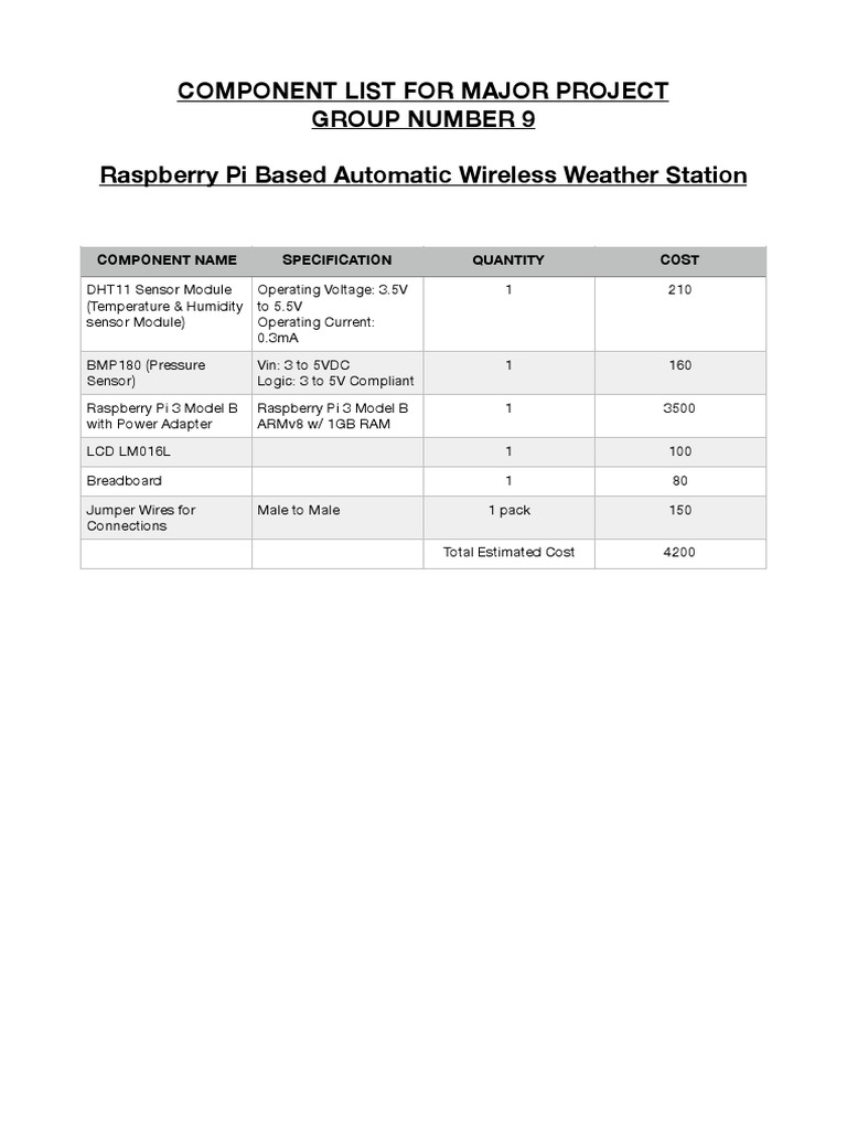 Component List For Major Project | PDF