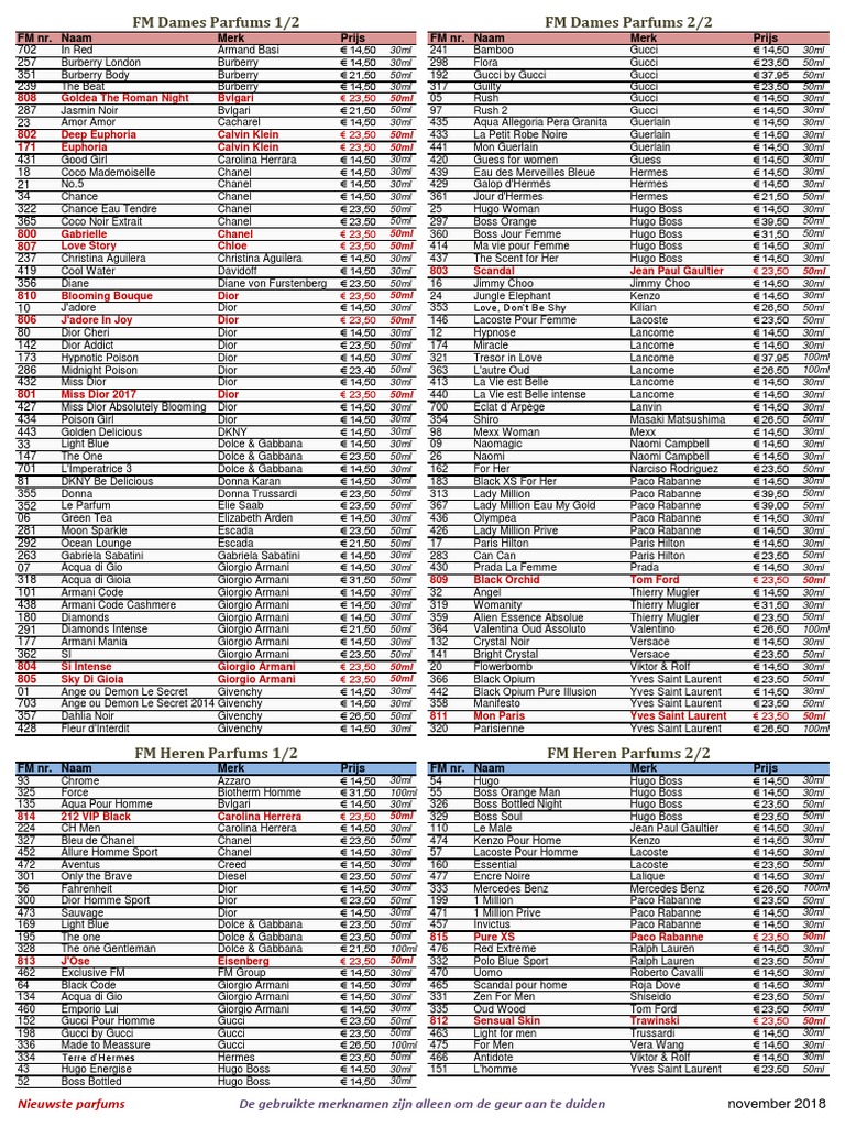 FM World Parfumlijst November 2018
