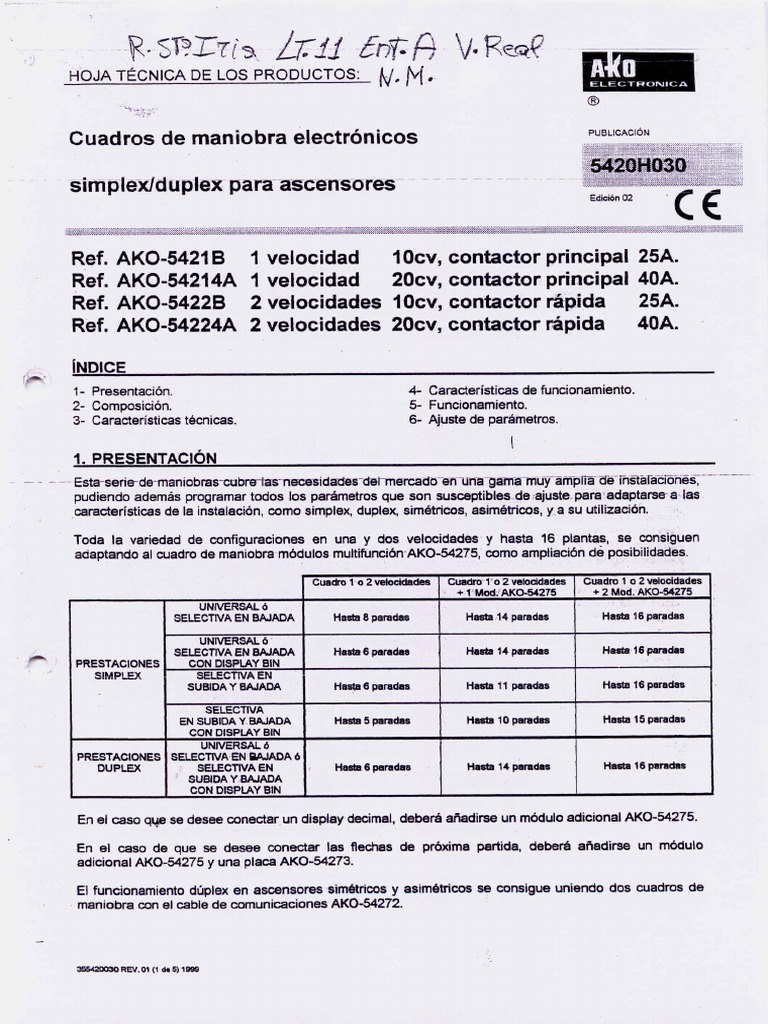 AKO Man PDF | PDF