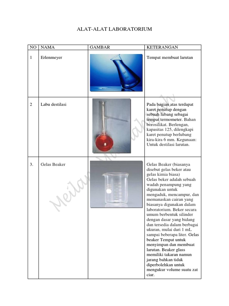 Alat-Alat Laboratorium | PDF