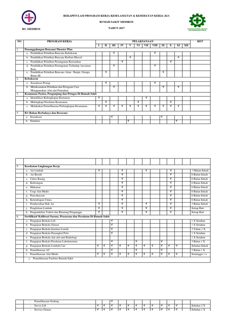 Rekap Proker K3 | PDF