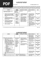 Grade 11 Humss Diss | PDF | Social Science | Academia