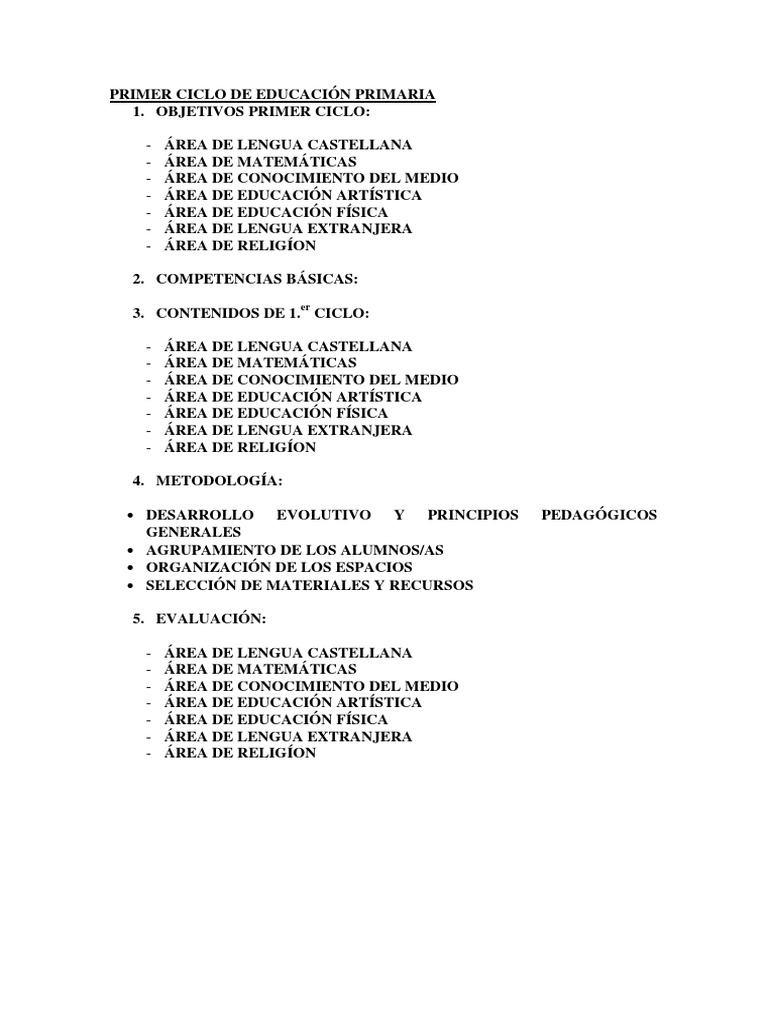Primer Ciclo De Educacion Primaria Pdf Aprendizaje Conocimiento