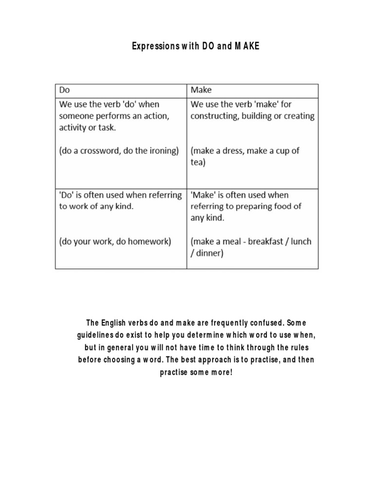 Expressions With DO and MAKE | PDF