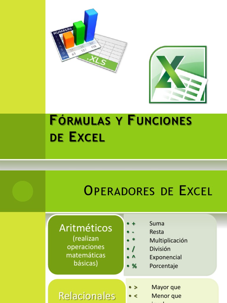 Fórmulas y Funciones de Excel | PDF | Fórmula | Función (Matemáticas)