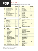4021 Computer Science Form 3 Project | PDF | Specification (Technical ...