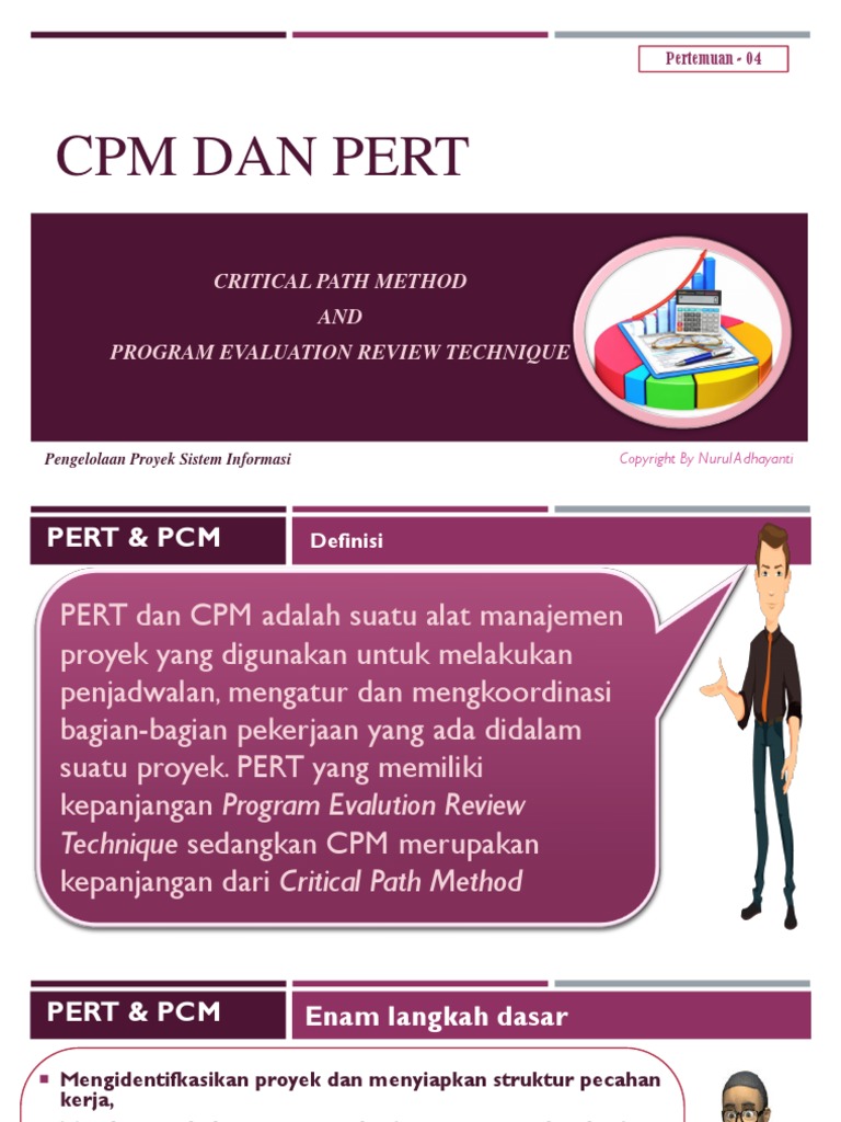 04 - CPM Dan PERT | PDF