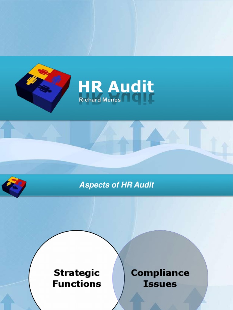 HR audit | Human Resources | Audit