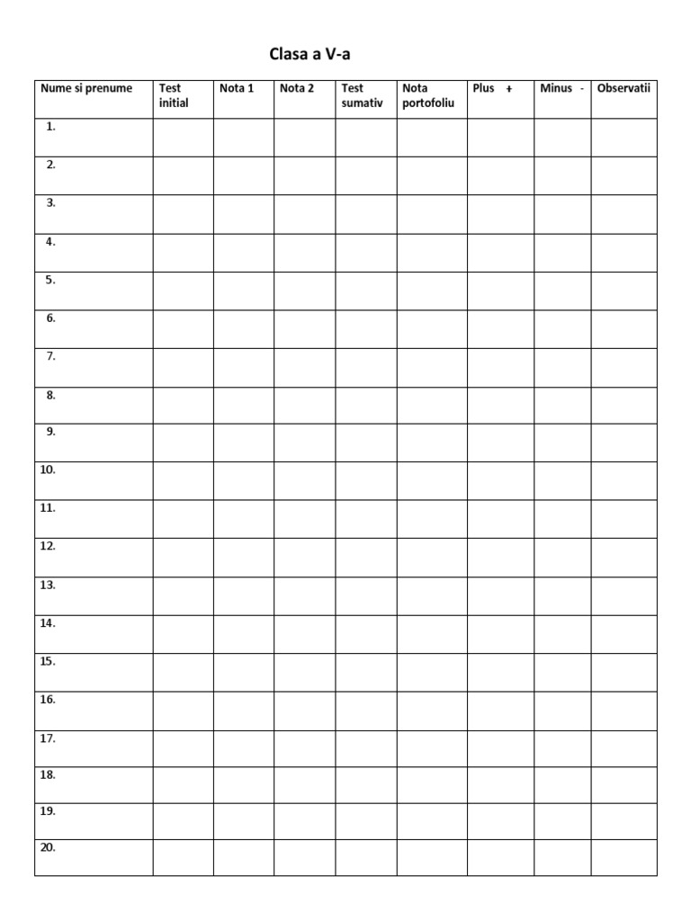 Catalogul profesorului